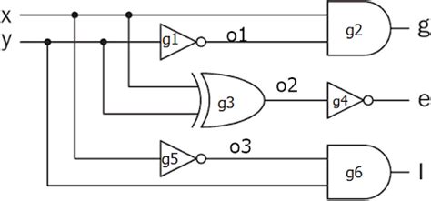 ece legends comparators in verilog