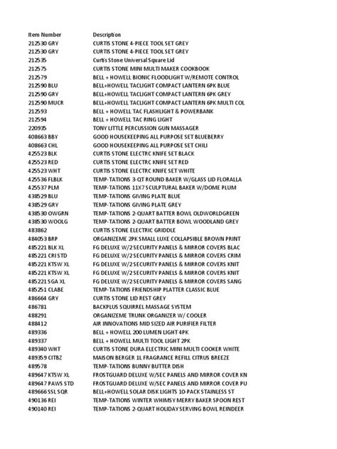 Tsc Complete Load 274 2620557 13 Pallets Pdf Manufactured Goods