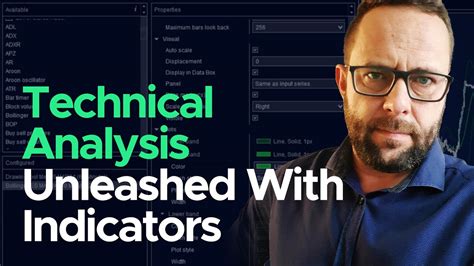 NinjaTrader Applying Indicators With Technical Analysis YouTube