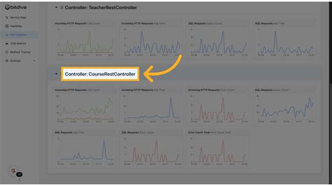 BitDive Performance Explorer Distributed Runtime Context For Smarter AI Debugging And Fixes