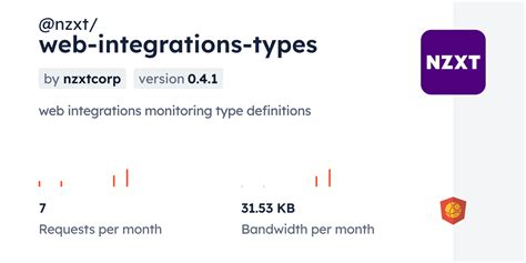 Nzxt Web Integrations Types CDN By JsDelivr A CDN For Npm And GitHub