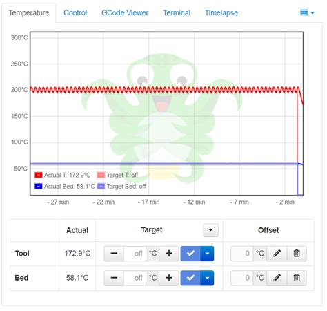 Marlin PID Autotune Failing After Changing The Hotend And Heatbreak To Copper And All Metal