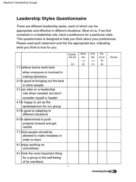Leadership Styles Questionnaire Descriptions Pdf Leadership Psychological Concepts