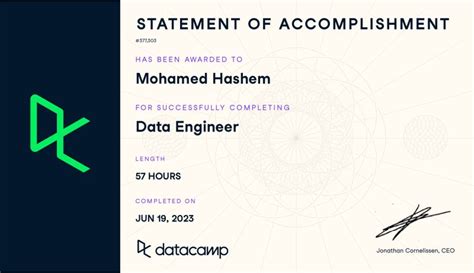 Mohamed Hashem On Linkedin Datacamp Dataengineering Learningjourney Informatica Talend Obiee