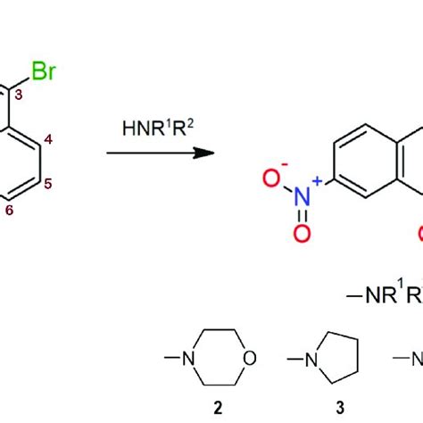 Ortep Diagrams For The Asymmetric Unit With The Labels Of Atoms And