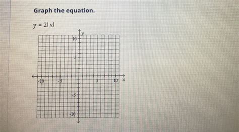 solved graph the equation y 21x