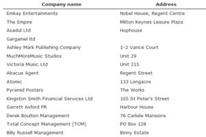 JQuery DataTables In Java Web Applications CodeProject