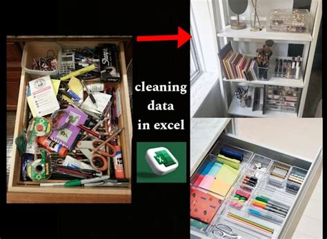 Cleanformatanalyzeorganizeenter Data In Ms Excel By Lishbadatawork