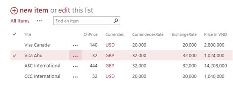 Make A New Infopath Form Check Data From Another Sp List And Display On