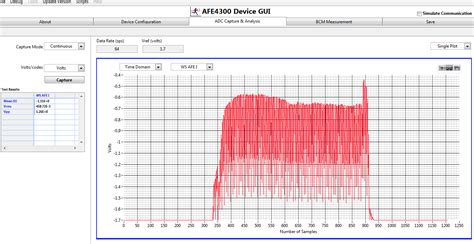 Ecg Measurement Data Converters Forum Data Converters Ti E2e Support Forums