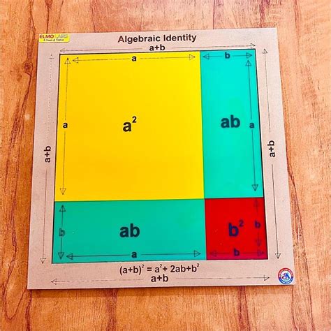 A Plus B Whole Square Identity Elmo India