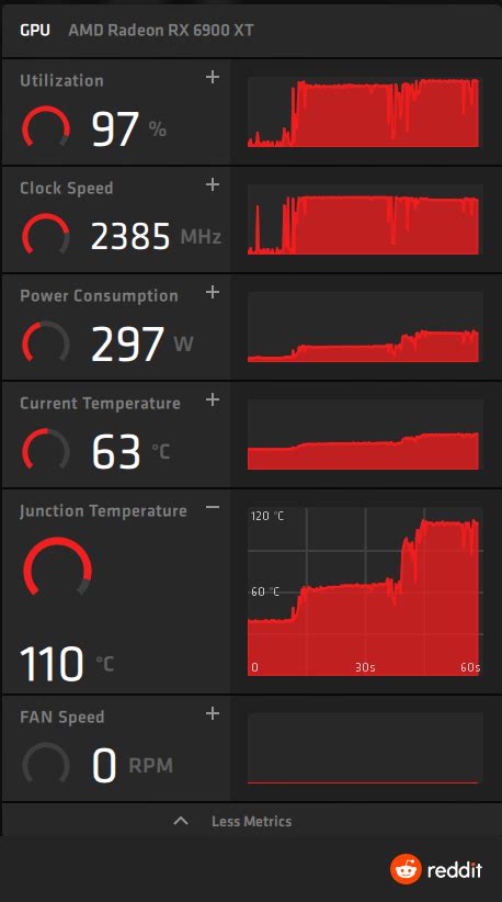 vram clock speed with dual monitors rx5700xt 21 2 1 amdhelp
