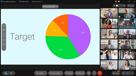 List Of Features For Webex Meetings To
