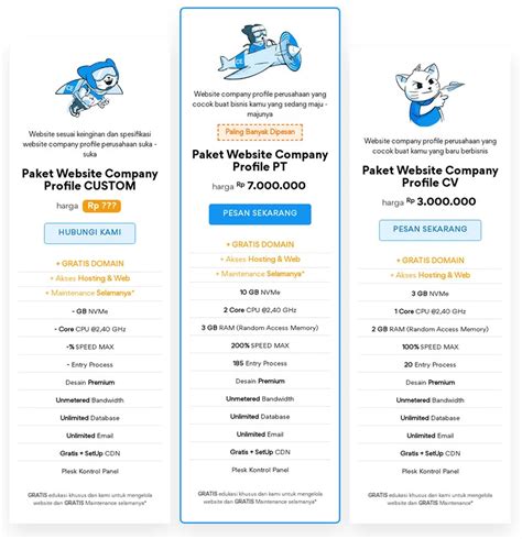 terbaik software house cirebon murah bergaransi 24 jam online