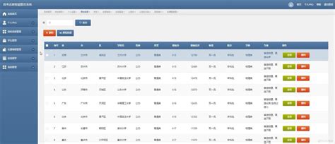 基于springboot的高考志愿智能推荐系统[springboot]—计算机毕业设计源码 lw文档 毕设大神的技术博客 51cto博客