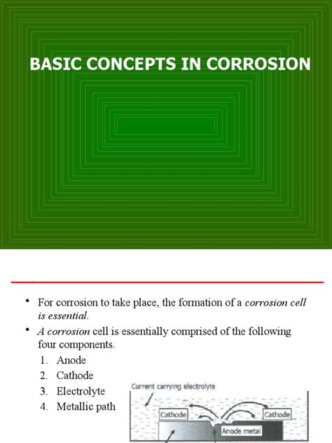 Thermodynamics Of Corrosion Pdf Anode Corrosion