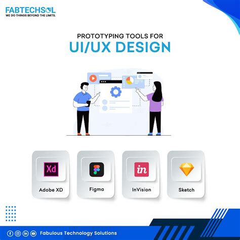 How To Create Exceptional User Interfaces With Invision Fabulous Technology Solutions