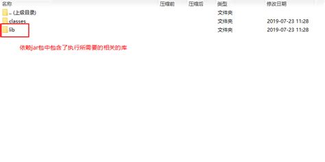 可执行jar包与依赖jar包 Csdn博客