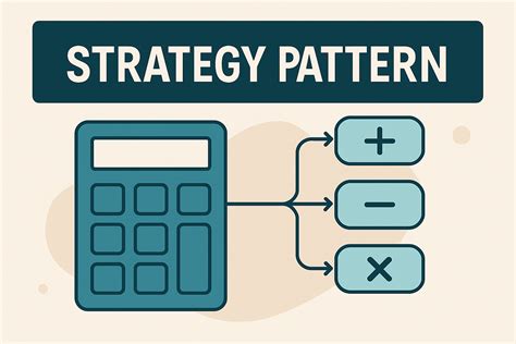 Strategy Pattern Java Design Patterns — The Ultimate Beginners Guide