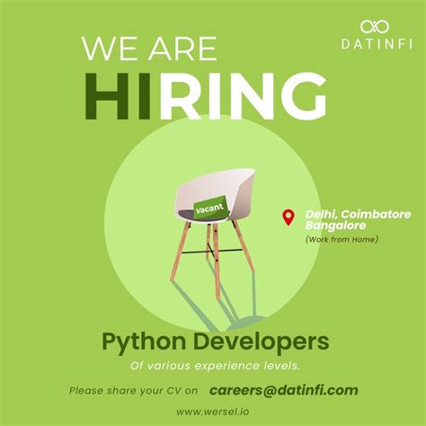 Moorthi Kumar On Linkedin Hiring Python