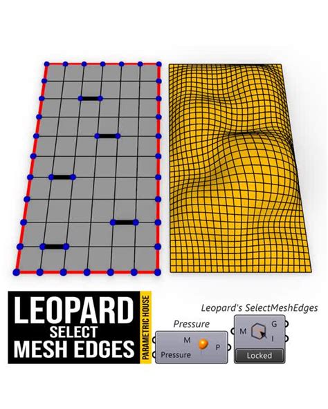 in this grasshopper kangaroo example file you can learn how to use the… mohammad yazdi