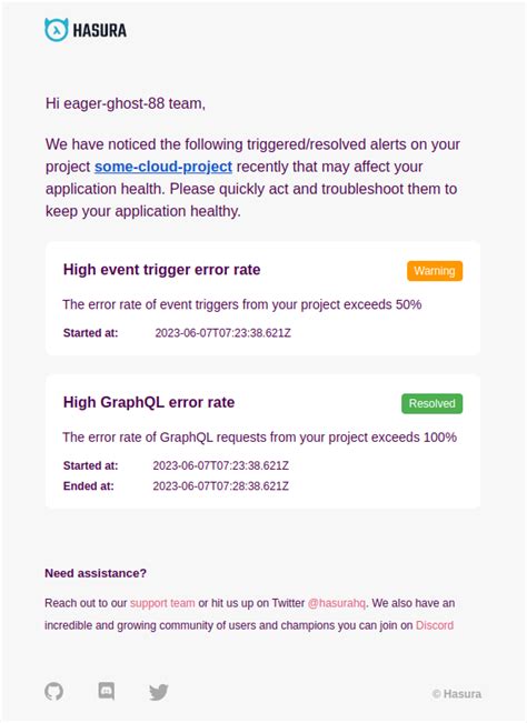 Configure Alerts Hasura Graphql Docs