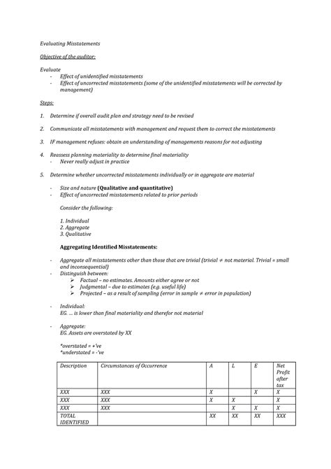 8 Evaluating Misstatements 1 Evaluating Misstatements Objective Of The Auditor Evaluate