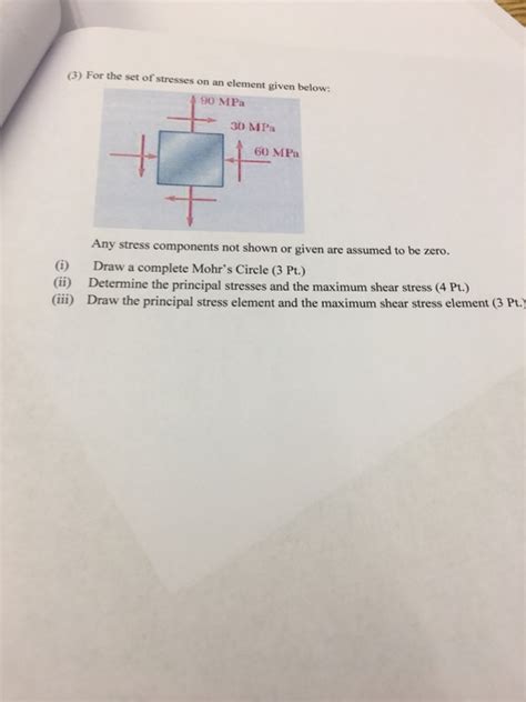 solved for the set of stresses on an element given below