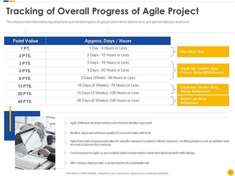 Software Project Cost Estimation It Powerpoint Presentation Slides Presentation Graphics