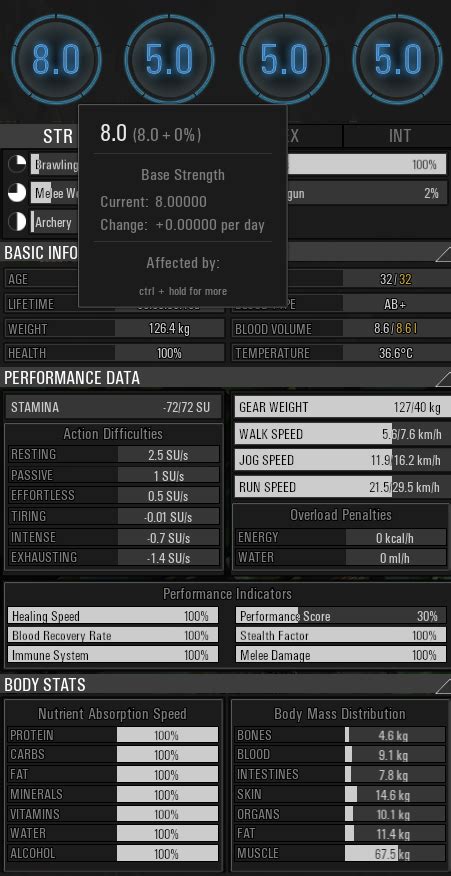 Scum Admin Helper Link Quick Guide On Controls When Scoping SCUMgame