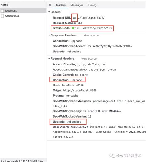 如何在公司项目中使用 websocket— 入门实战指南 腾讯云开发者社区 腾讯云