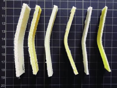 The Deformation Phenomenon Of Weft Knitted Uhmwpe Reinforced Composite Download Scientific