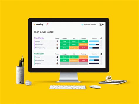 Sql Injections 15 Saas Tools To Protect Your Data From Hacking Productivity Land
