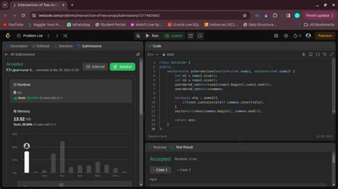 How To Solve Leetcode Problems Ujjwal Kumar Singh Posted On The Topic