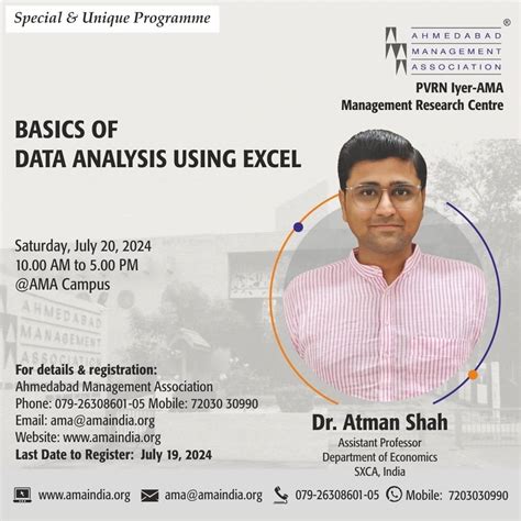 Dr Atman Shah On Linkedin Workshop Excel Data Analysis Research Hypothesis Correlation