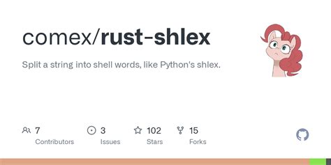 Github Comexrust Shlex Split A String Into Shell Words Like Python