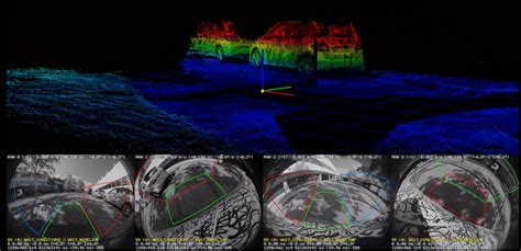 Depth Estimation Via Motion Stereo Download Scientific Diagram