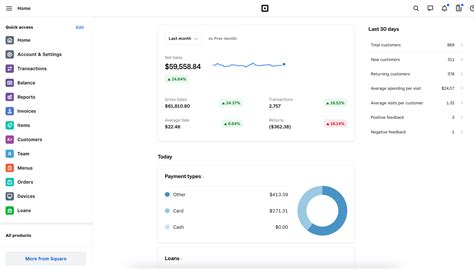 Square For Restaurants Best Free Pos System In 2024