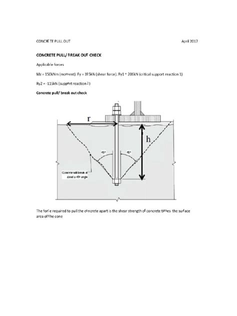 Concrete Pull Out Test Pdf