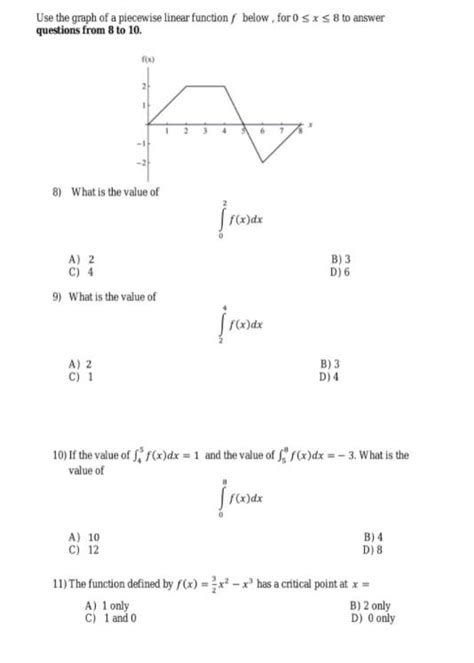 Solved Use The Graph Of A Piecewise Linear Functionſ Below