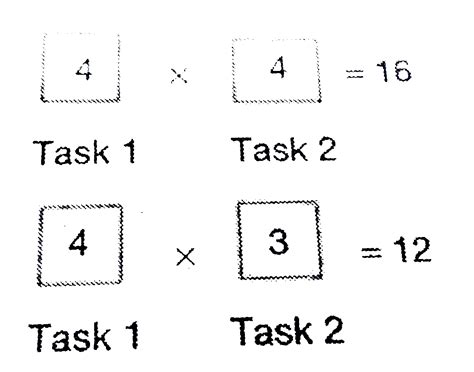 Consider 4 Elements A B C And D List All Permutations Taken Two At A Time Sarthaks EConnect