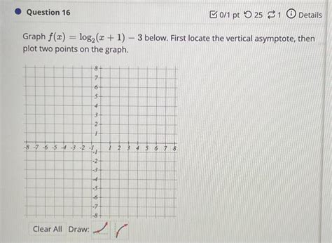 solved graph f x log2 x 1 −3 below first locate the