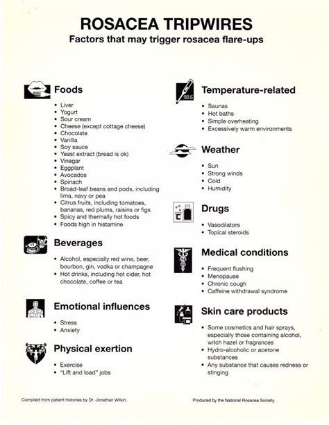 Rosacea Triggers Tutoring You