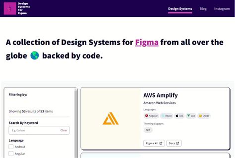 Video Karim Saif On Linkedin Design Systems Kit In Figma A Collection Of Design Systems For