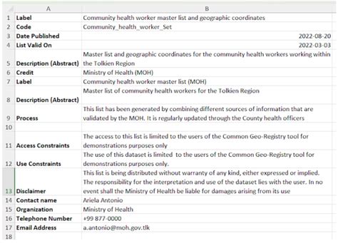 Features Geoprism Registry