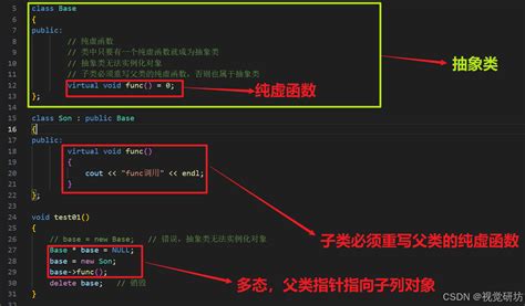 c 中纯虚函数和抽象类定义，及使用纯虚函数和抽象类多态实现制作饮品案例（附c 代码） c 的抽象类代码是什么 csdn博客