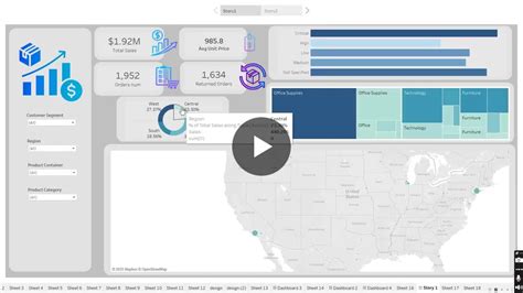 Dataanalytics Tableau Retailanalytics Dashboarddesign… Hassan Sakkoury 21 Comments