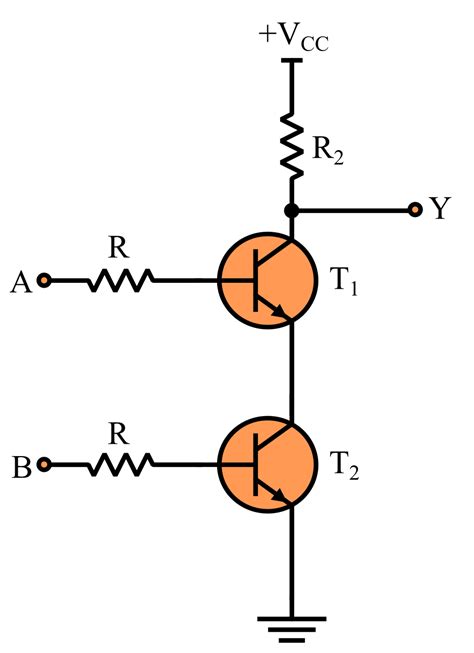 Logic Nand Gate Symbol Truth Table Circuit Diagram Working