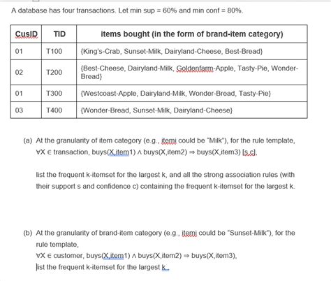 a database has four transactions let minsup 60 ﻿and