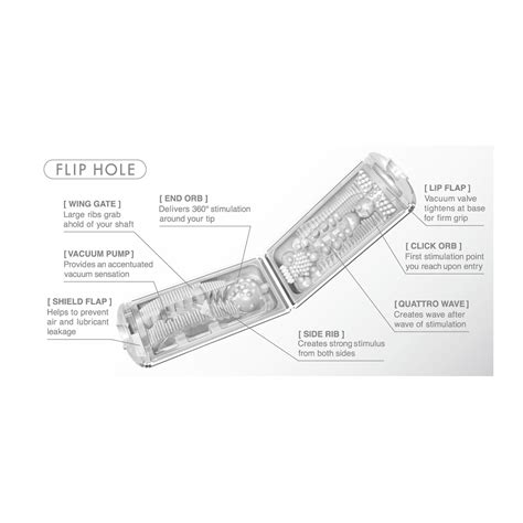 Tenga Flip Hole Solid Pack (White) - Tenga - Touch of Modern